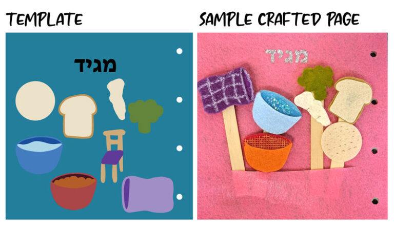 Sensory Haggadah Template – Shop Moms & Crafters