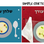 Sensory Haggadah Template – Shop Moms & Crafters