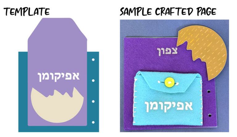 Sensory Haggadah Template – Shop Moms & Crafters
