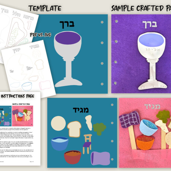 Sensory Haggadah Template – Shop Moms & Crafters