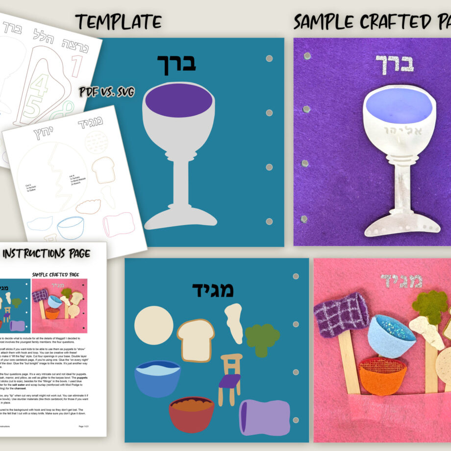 Sensory Haggadah Template – Shop Moms & Crafters