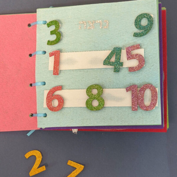 Sensory Haggadah Template – Shop Moms & Crafters