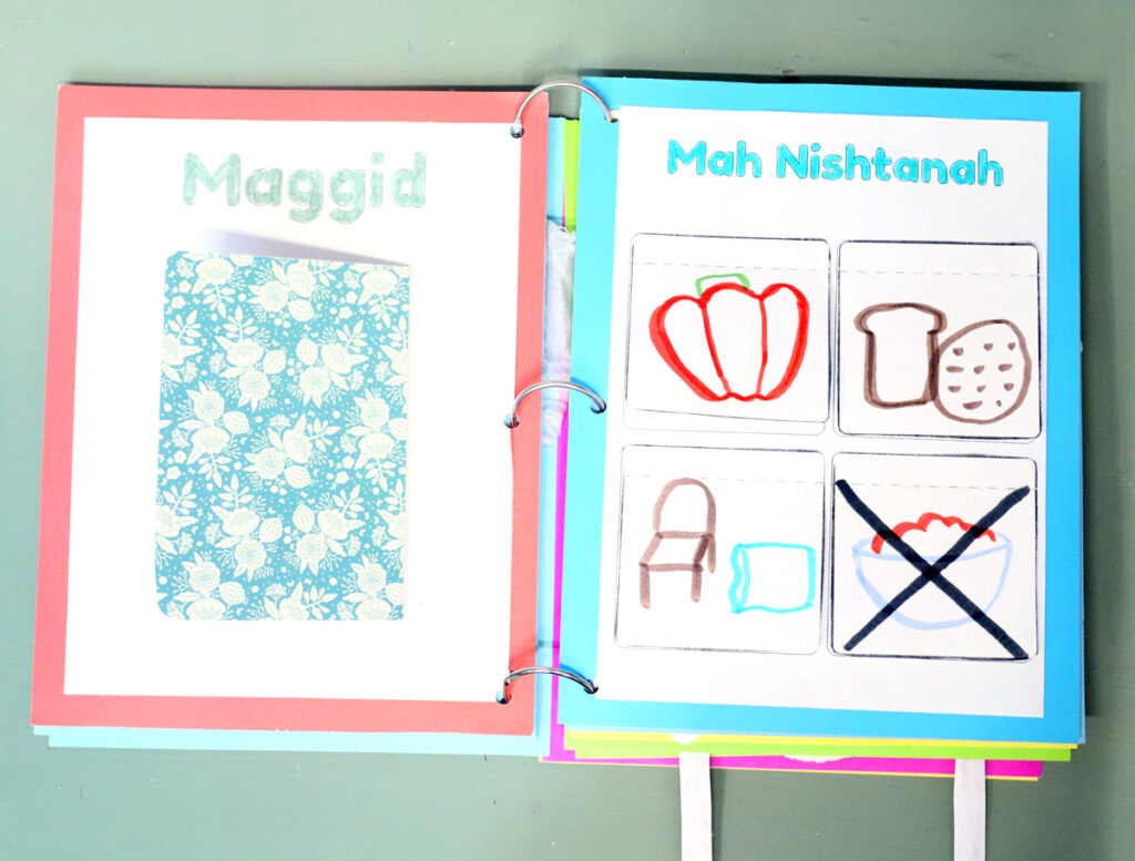 Interactive Passover Haggadah Craft Template for Preschool in Hebrew ...