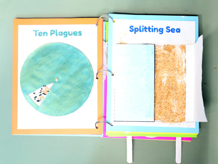 Interactive Passover Haggadah Craft Template for Preschool in Hebrew ...