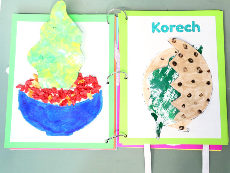 Interactive Passover Haggadah Craft Template for Preschool in Hebrew ...