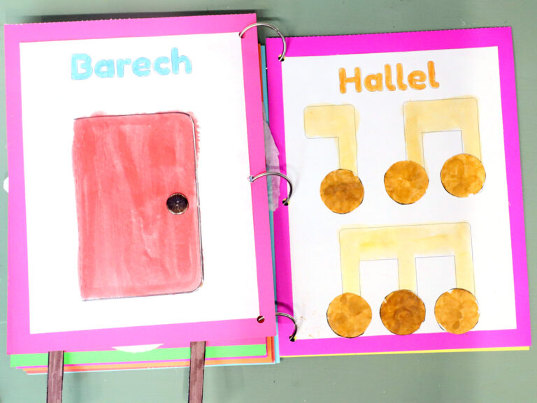Interactive Passover Haggadah Craft Template for Preschool in Hebrew ...