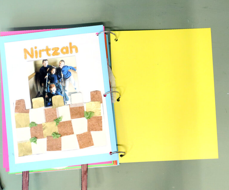 Interactive Passover Haggadah Craft Template for Preschool in Hebrew ...