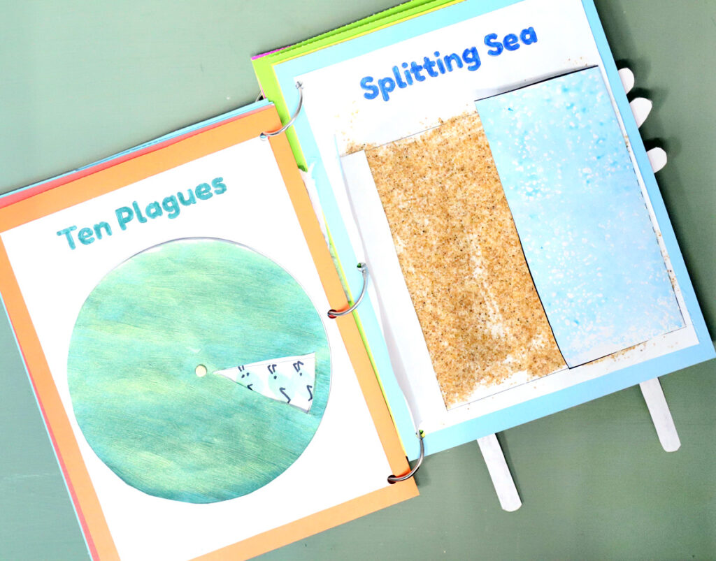 Interactive Passover Haggadah Craft Template for Preschool in Hebrew ...