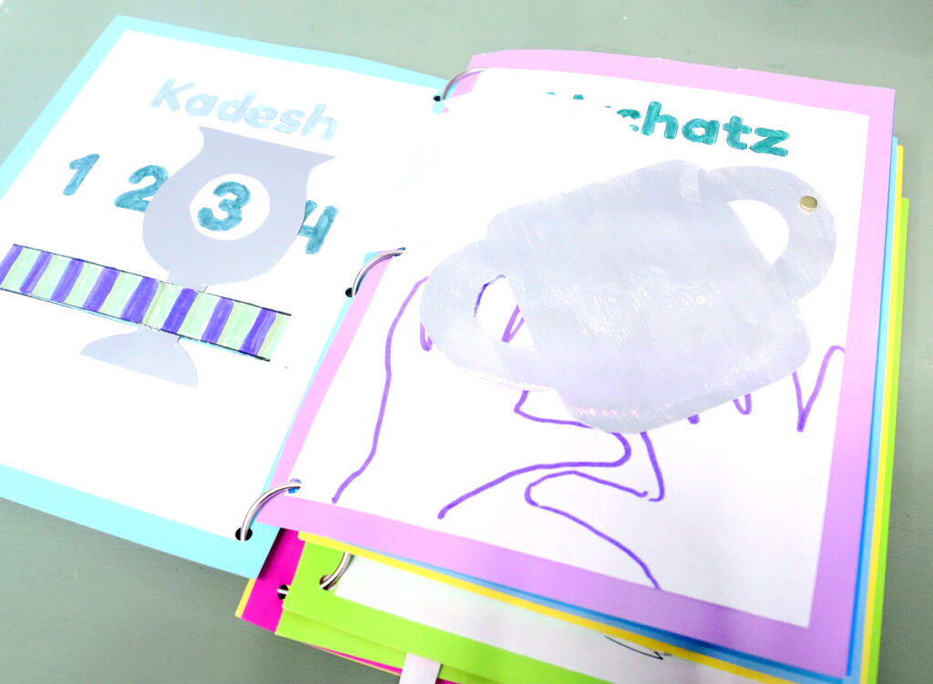 Interactive Passover Haggadah Craft Template for Preschool in Hebrew ...