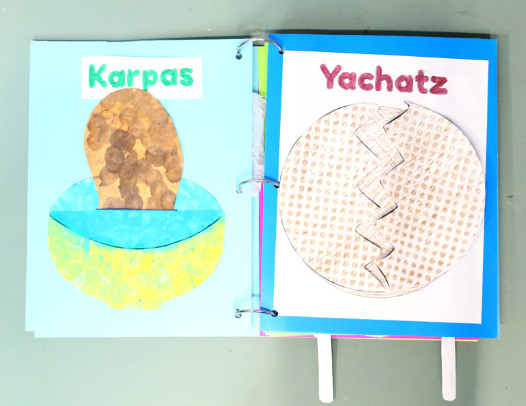 Interactive Passover Haggadah Craft Template for Preschool in Hebrew ...