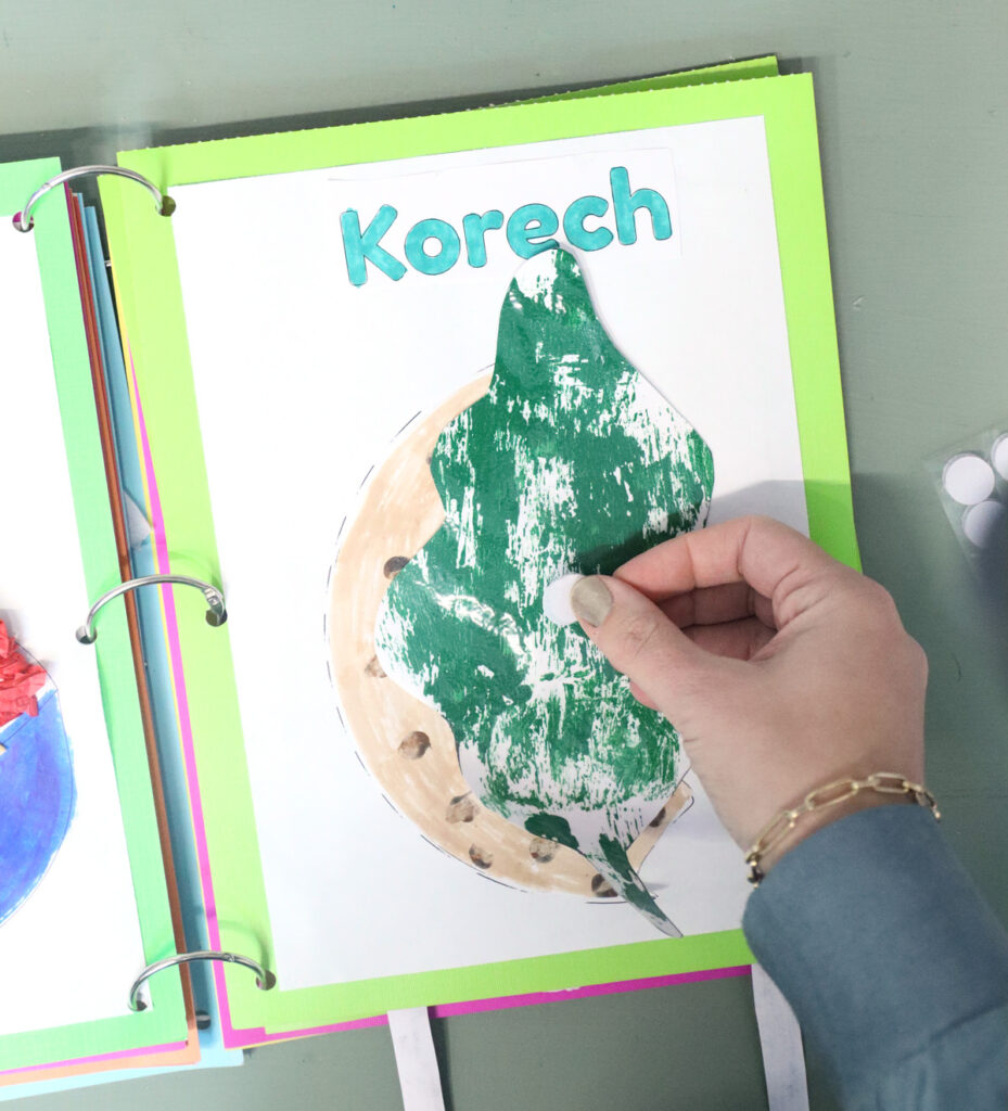 Interactive Passover Haggadah Craft Template for Preschool in Hebrew ...